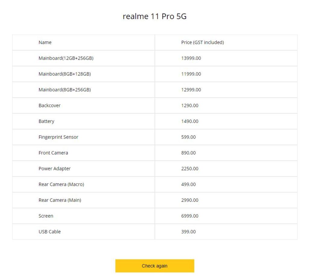 realme 12 Pro 5G Spare Parts Price List – TrackIt